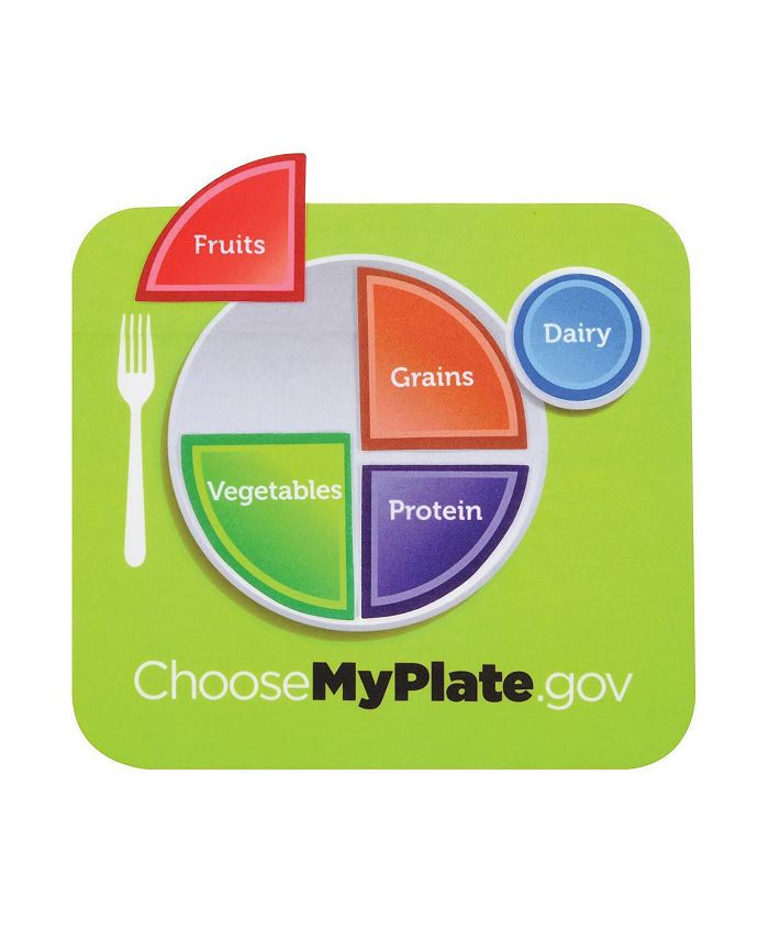 Little Folk Visuals MyPlate Felt Set - Macy's