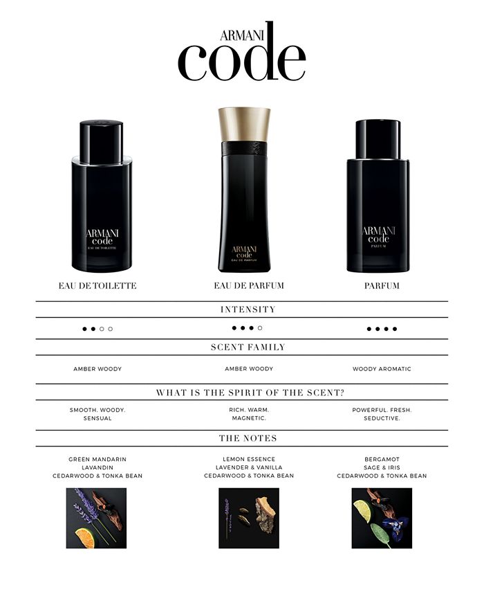 Giorgio Armani Men's Armani Code Eau de Toilette Spray, 4.2 oz. - Macy's