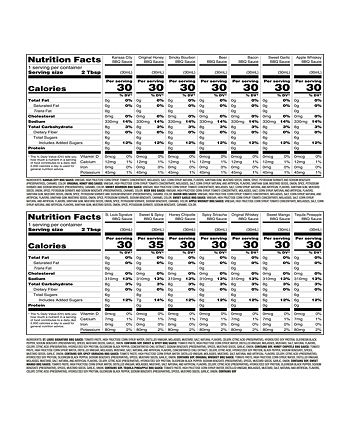 Thoughtfully Smokehouse by Gourmet BBQ Sauce Sampler Variety Pack Gift ...