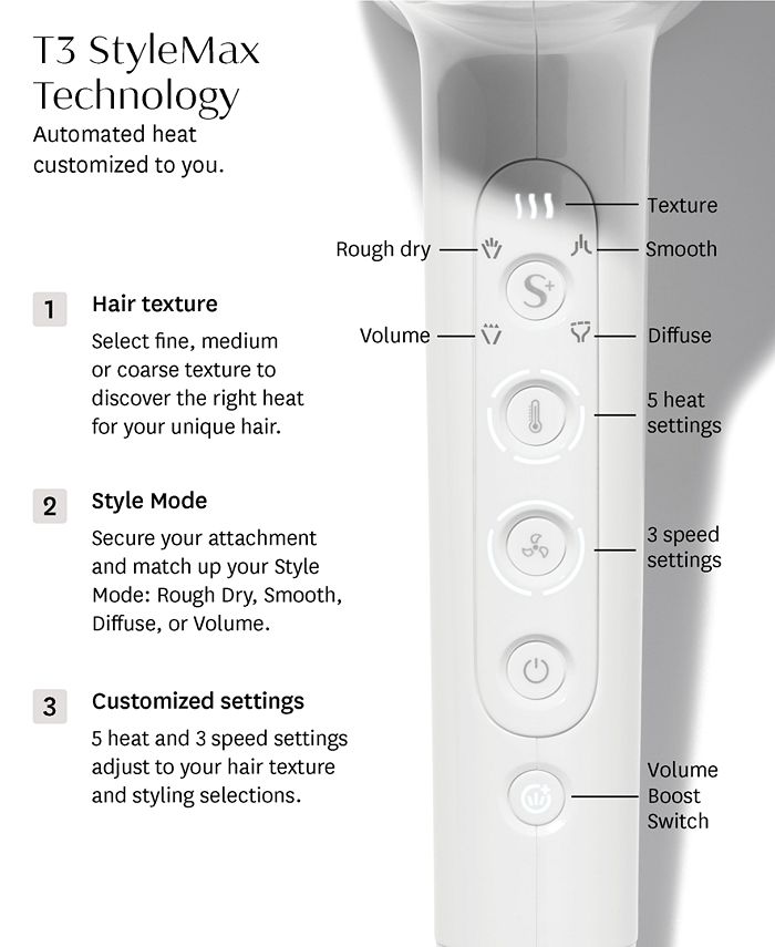 T3 Featherweight Stylemax Professional Hair Dryer with Automated Heat ...