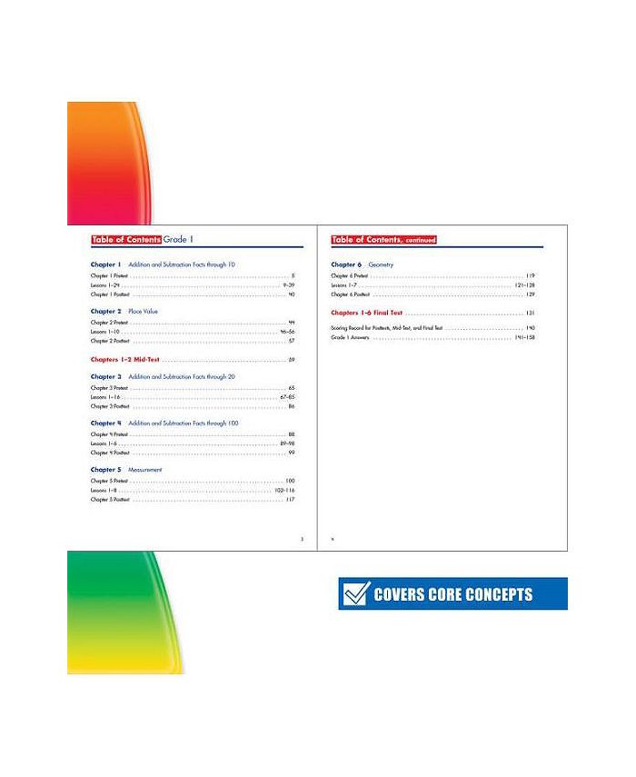 Barnes & Noble Spectrum Math Workbook, Grade 1 by Spectrum Compiler ...