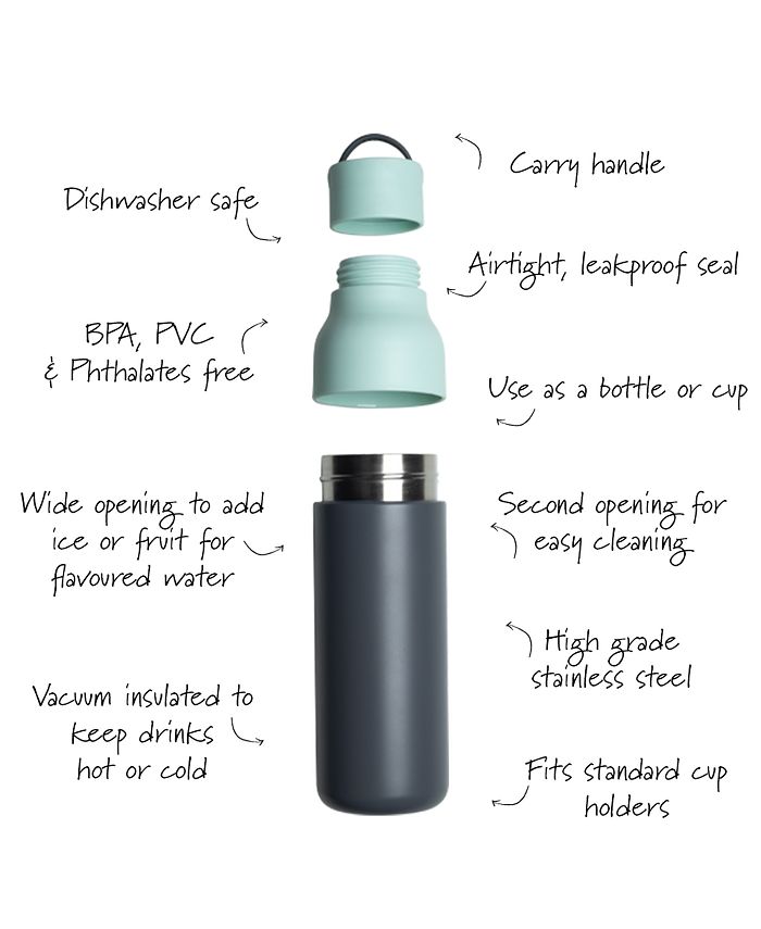 Lund London Active Water Bottle 17oz - Macy's