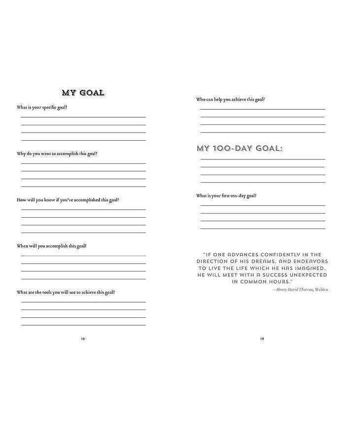 Barnes & Noble The 100-Day Goal Journal- Accomplish What Matters to You by John Lee Dumas - Macy's