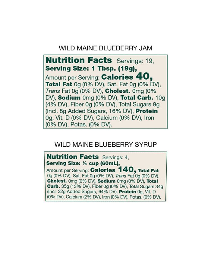 Stonewall Kitchen Holiday Blueberry Breakfast Gift Box, 4 Piece Set ...