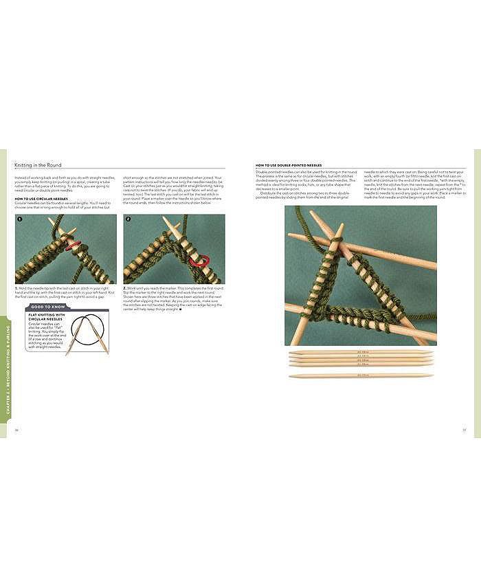 Barnes & Noble Vogue Knitting The Learn-to-Knit Book by Vogue Knitting ...