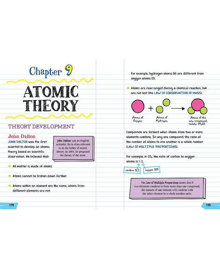 Barnes & Noble Everything You Need to Ace Chemistry in One Big Fat ...
