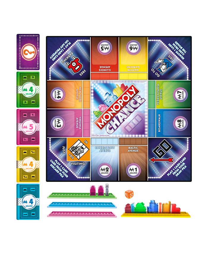 Monopoly Chance Board Game - Macy's