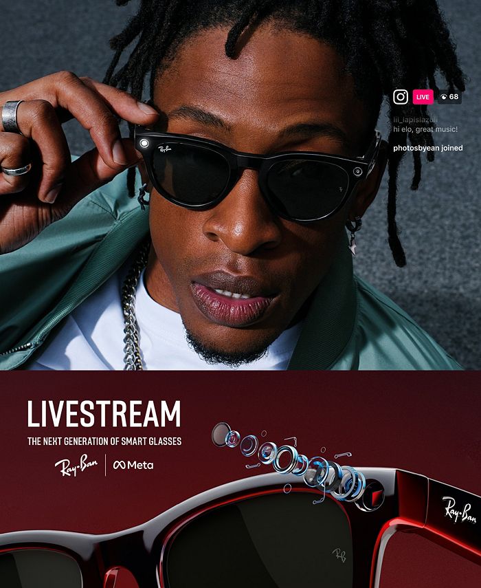 Ray-Ban Unisex Ray-Ban Meta Headliner Smart Glasses, RW4009 - Macy's