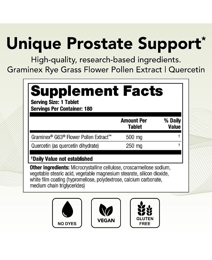 Theralogix Prostate PQ Rye Grass Pollen Extract Supplement with ...