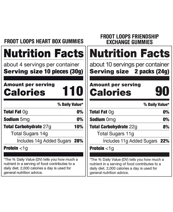 Galerie Froot Loops Valentines Day 4 Pack Bundle - Macy's