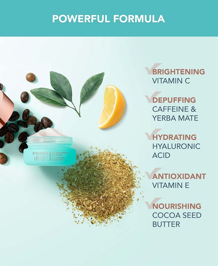 FOREO IRIS C-Concentrated Eye Cream, 15 ml - Macy's