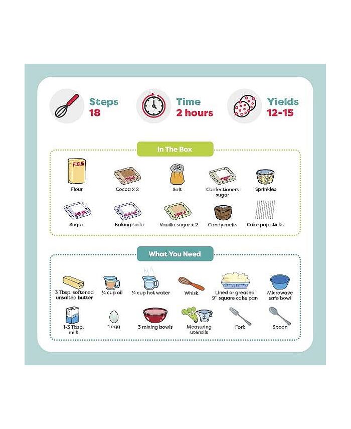Baketivity Cake Pop Sticks Baking Kit | Cake Pop Kit For Kids | DIY ...