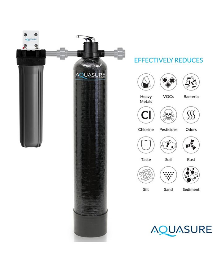 Aquasure Signature Elite | 1,000,000 Gallons Whole House Water Filter ...