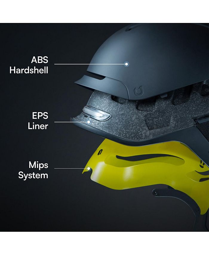 Unit 1 FARO Waterproof Smart Helmet with Mips Impact Safety System ...