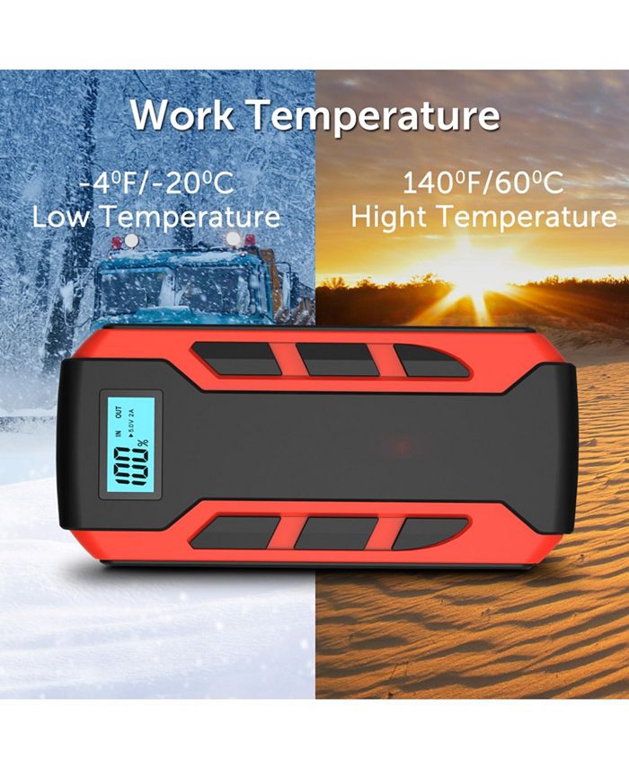 Alpha Digital Portable Car Jump Starter: 800A Peak- 10,000mAh 6.0L Gas ...