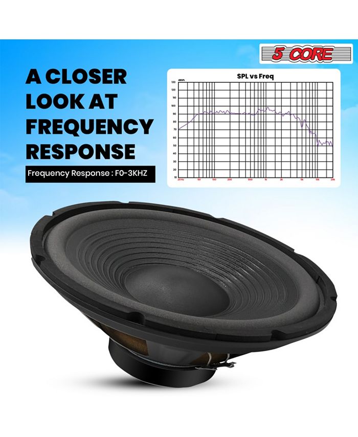 5 Core 12 Inch Subwoofer Speaker 1200W Peak 8 Ohm DJ Replacement Bass ...