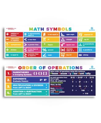 Sproutbrite Order of Operations for Math Teachers - Macy's