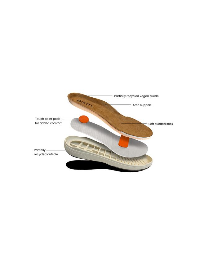 Earth Women's Nel Laser Cut Round Toe Casual Slip-On Sneakers - Macy's