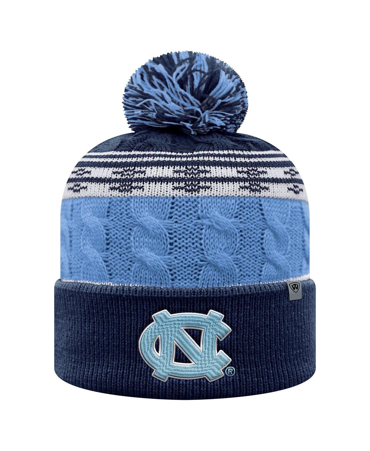 Click here for Top of the World Mens Carolina Blue North Carolina... prices