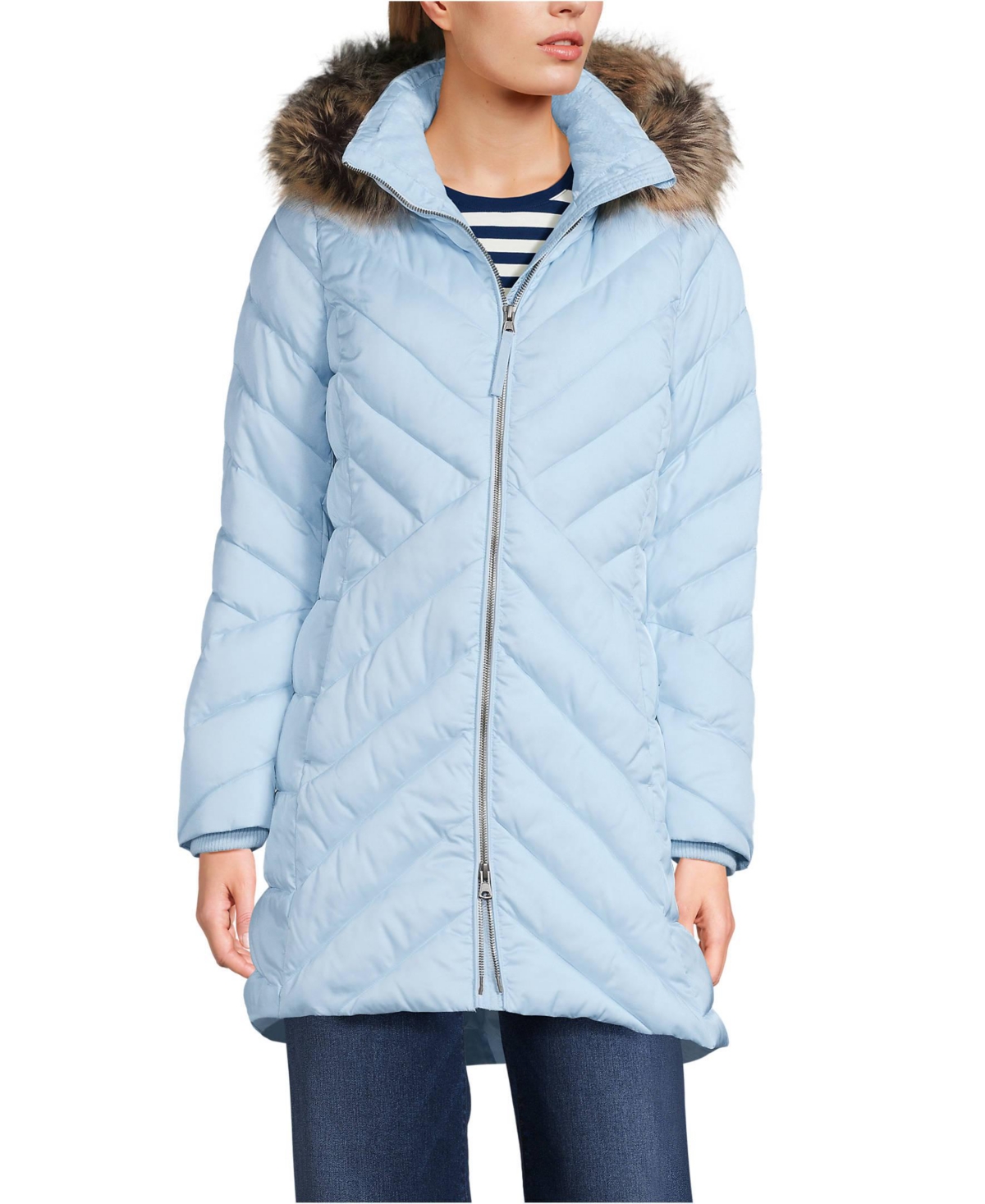 Click here for Lands End Womens FeatherFree Cozy Fleece Lined Win... prices