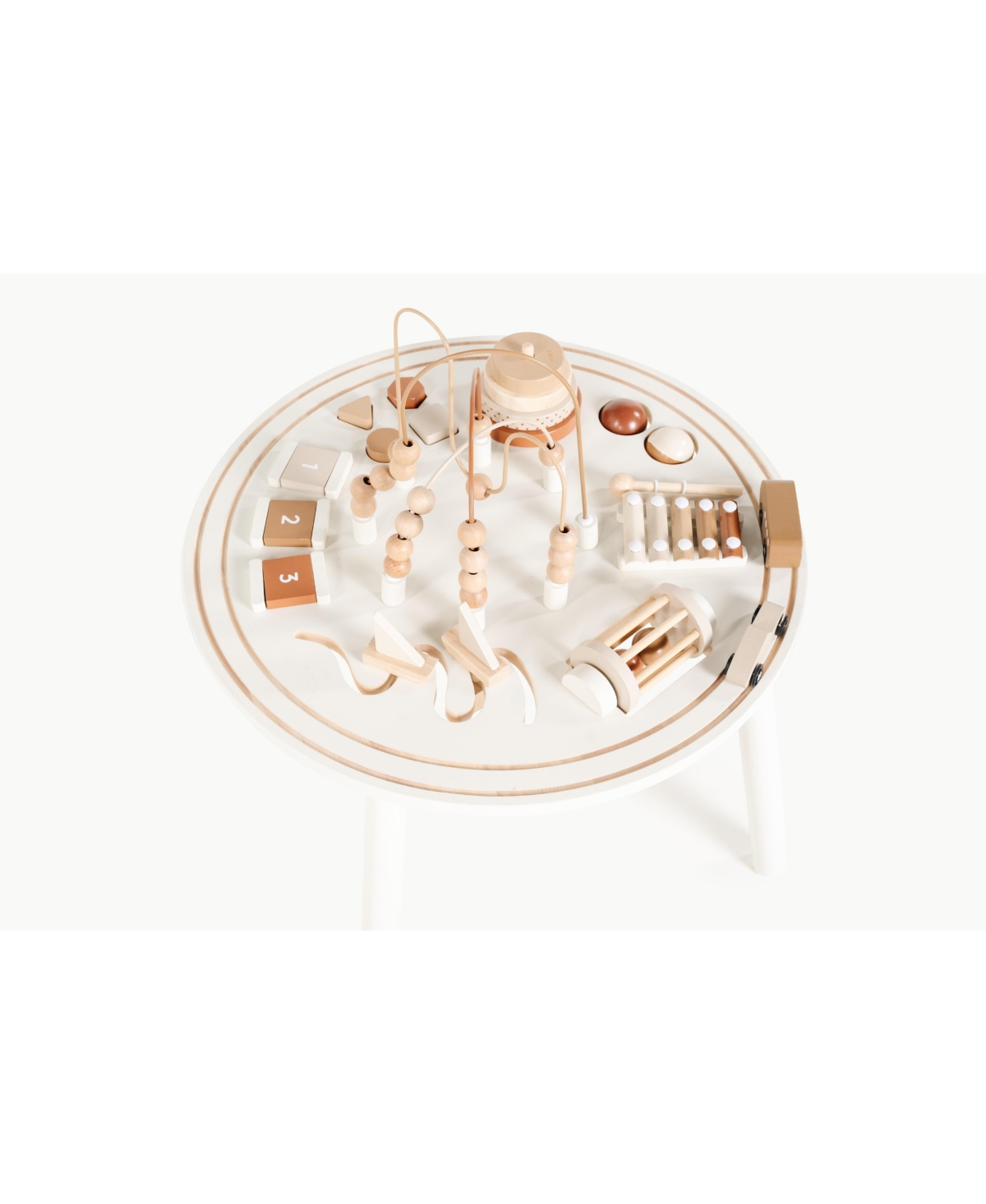 Click here for Gathre Activity Table - Camel prices