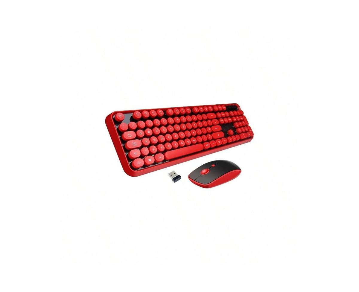 Click here for risokeys Wireless Keyboard and Mouse Set - 2.4GHz... prices