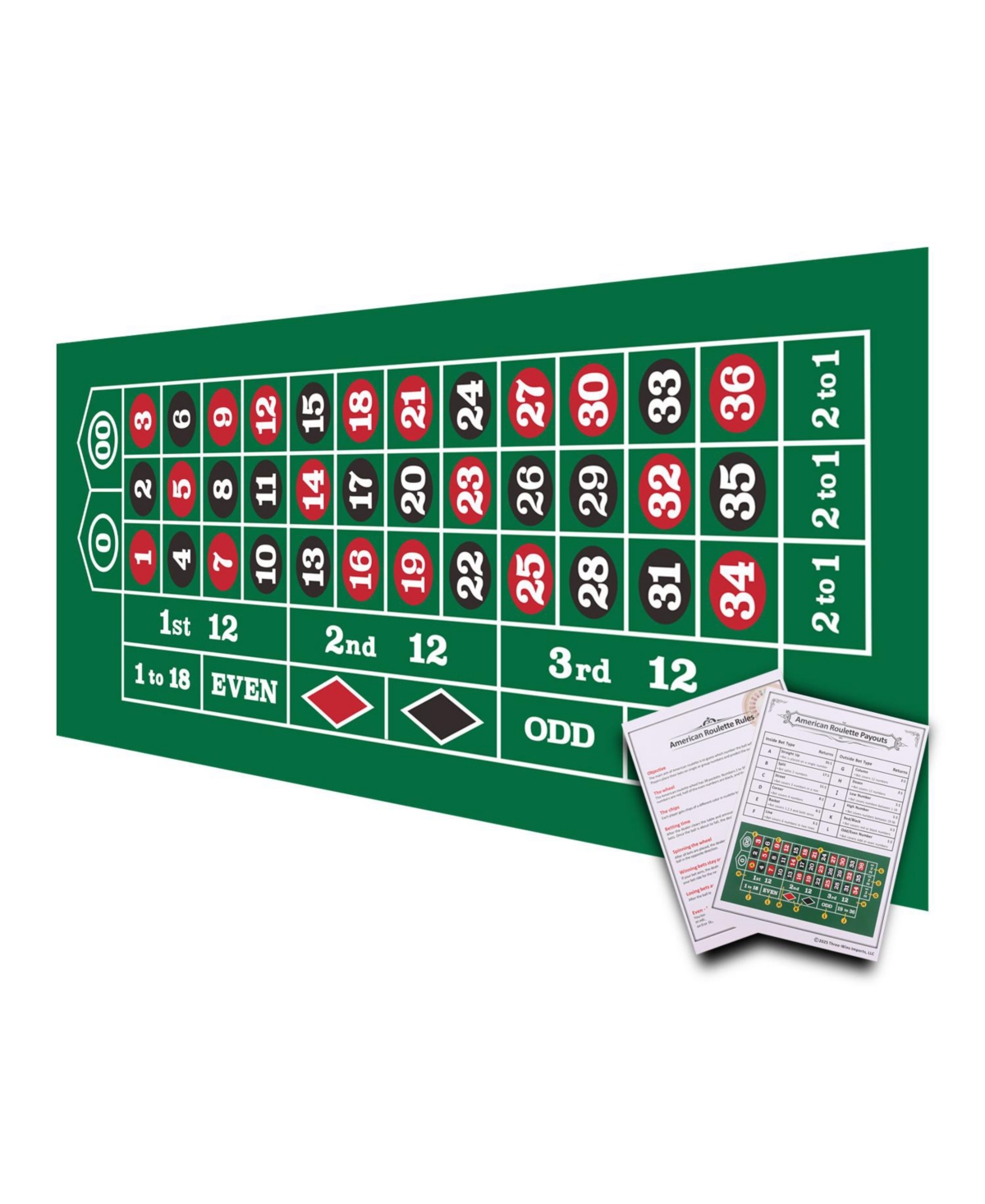 Click here for Gse Games & Sports Expert Texas Holdem Poker Layou... prices