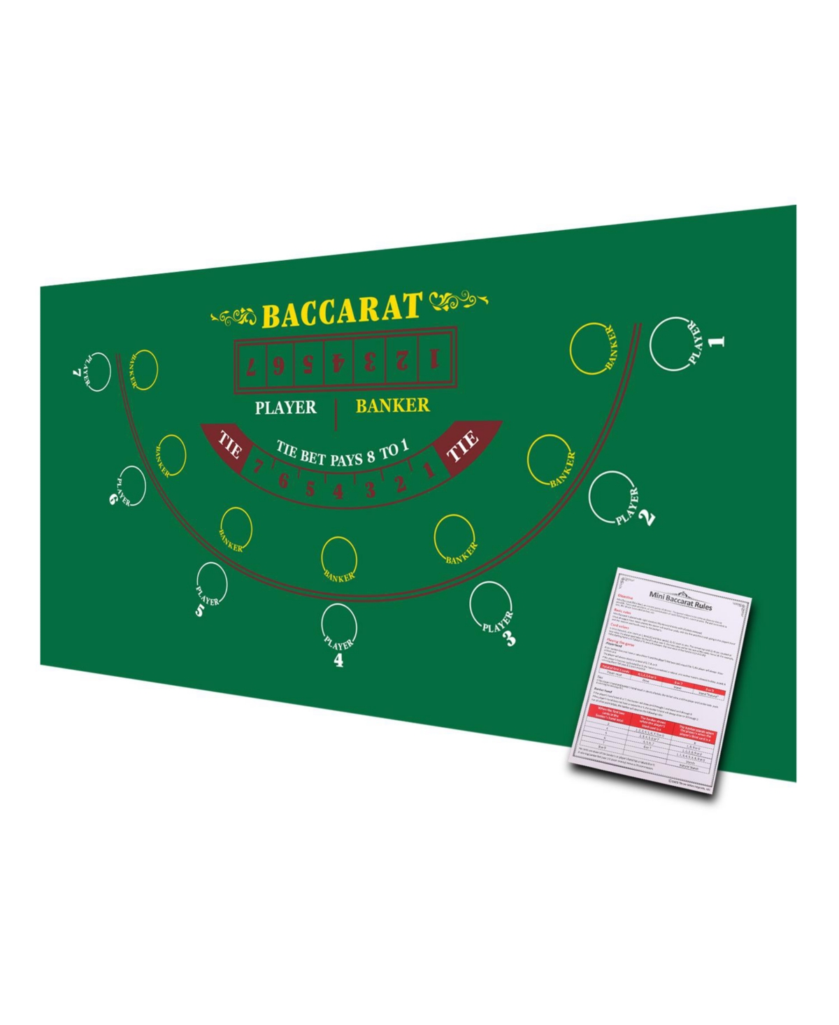 Click here for Gse Games & Sports Expert Texas Holdem Poker Layou... prices