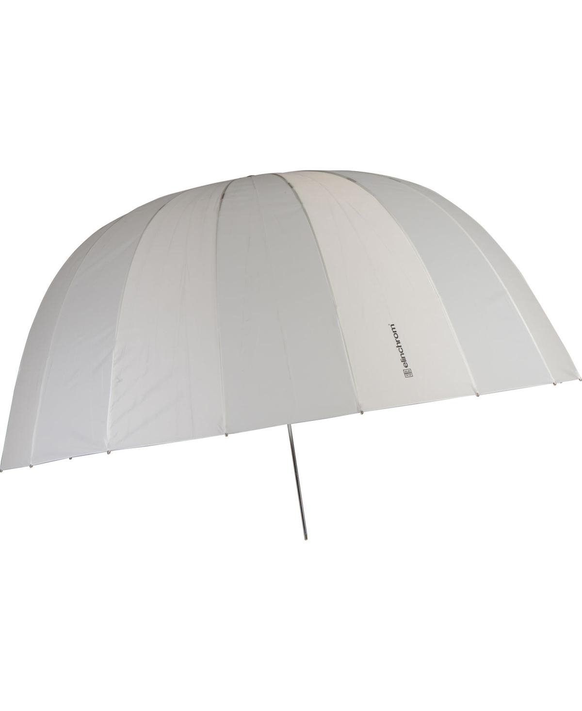 Click here for Elinchrom 41" Deep Umbrella  Translucent prices