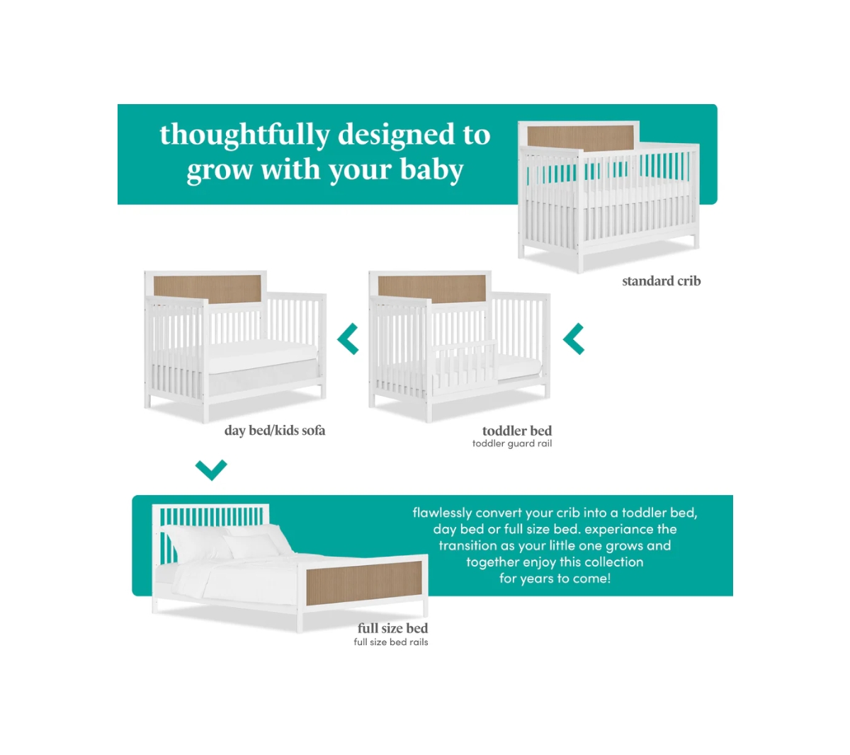 Click here for Evolur Loft Art Deco Convertible Crib Toddler Guar... prices