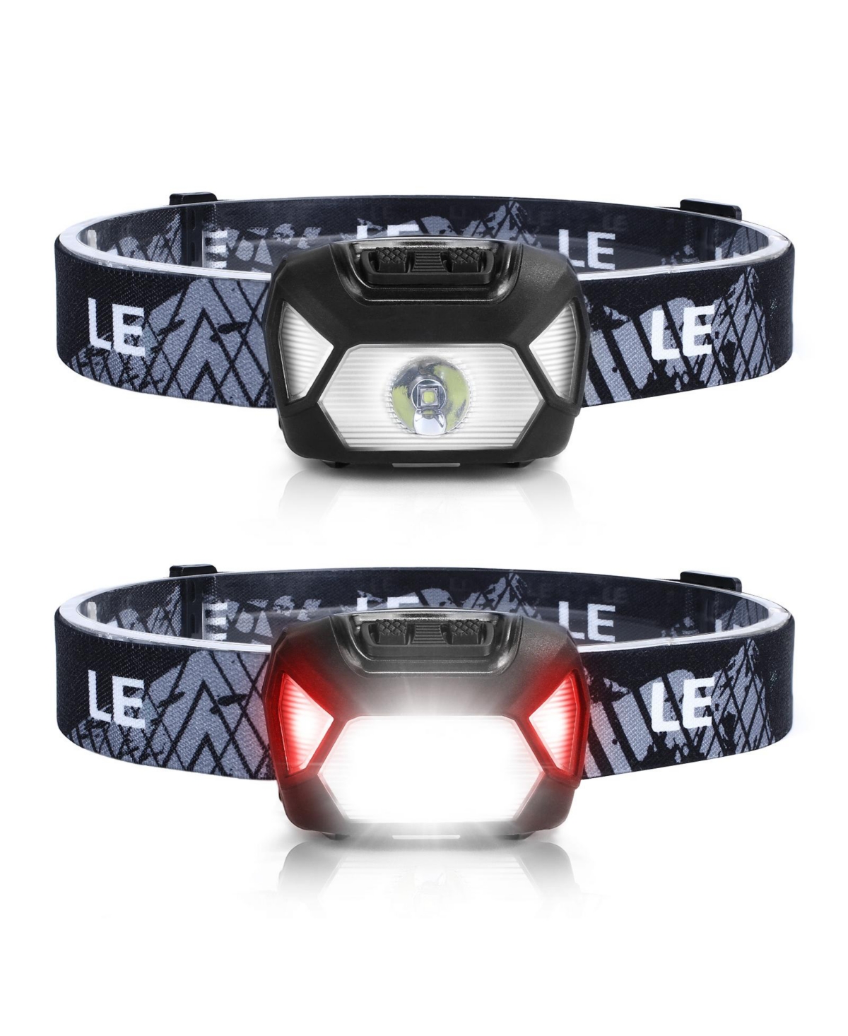 Click here for Lepro Battery-Powered Led Head lamp  6 Modes 200LM... prices