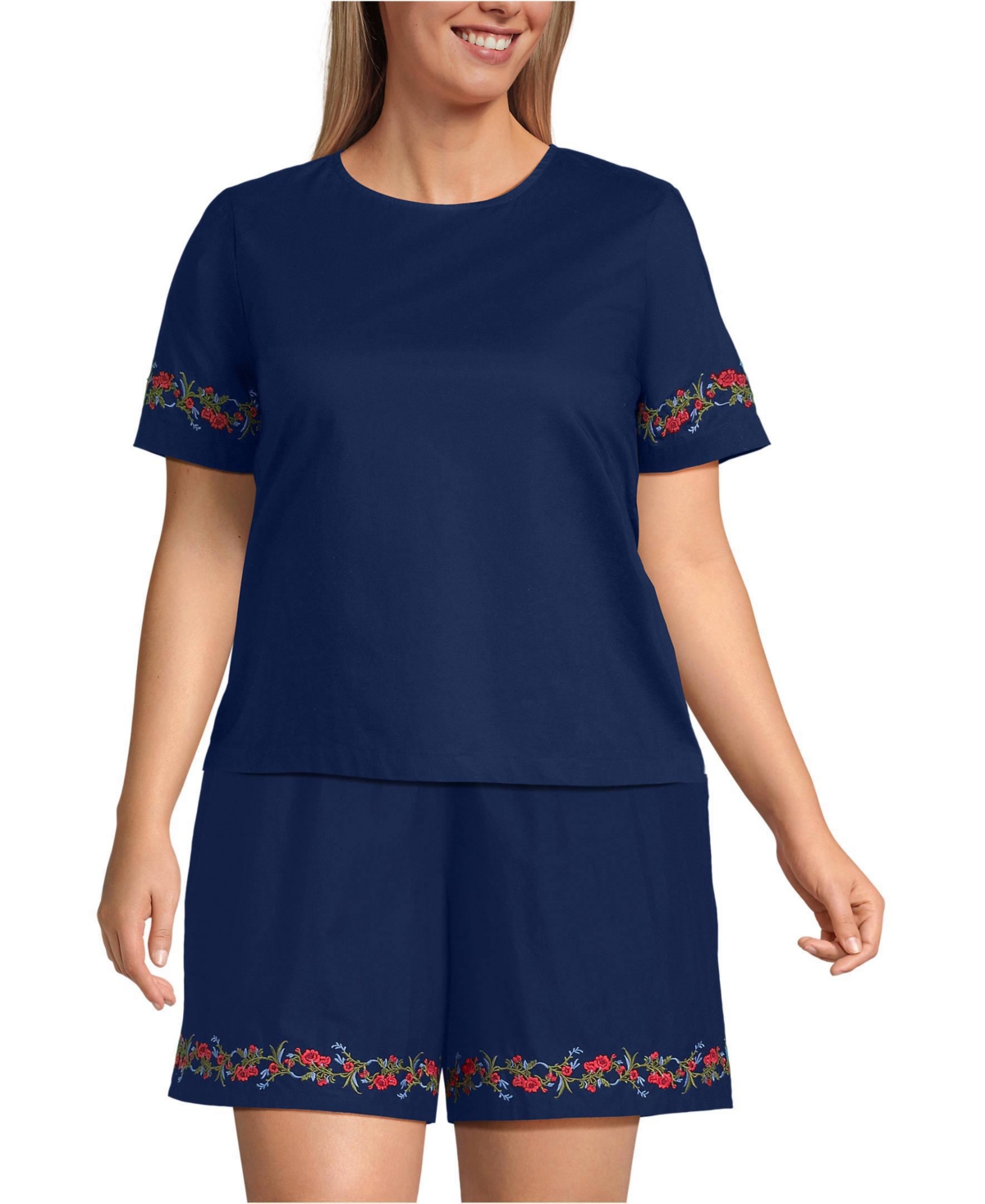 Click here for Lands End Plus Size Poplin Eyelet Shirt - Cherry b... prices
