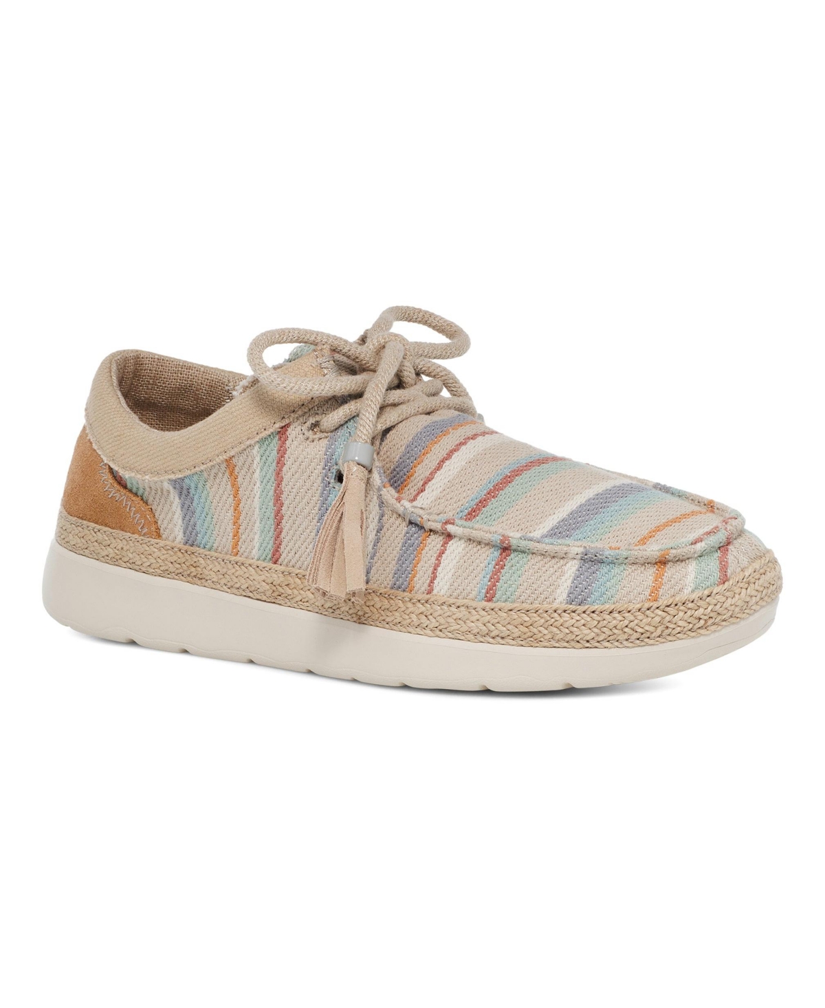 Click here for Sanuk Women Shaka Lite Sl Blanket - Loafers - Sand... prices
