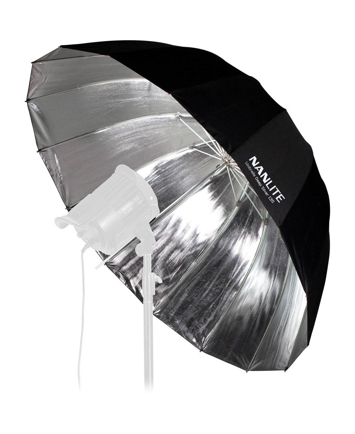 Click here for NanLite 53 inch (135cm) Deep Umbrella prices