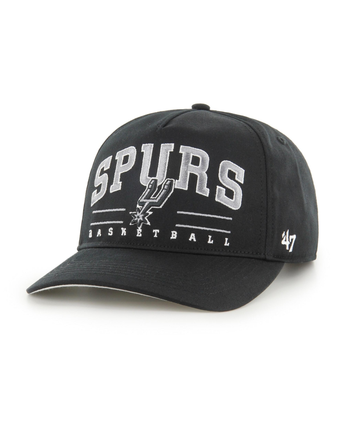 Click here for 47 Brand Mens Black San Antonio Spurs Roscoe Hitch... prices