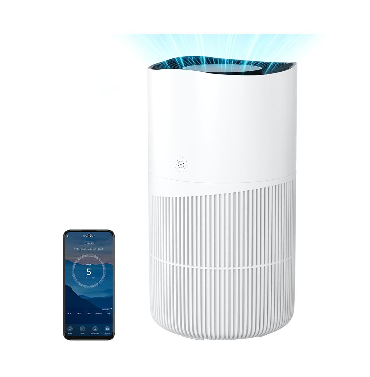 Click here for Topteng Air Purifier for 1830 sq ft â 237 Cfm Ca... prices