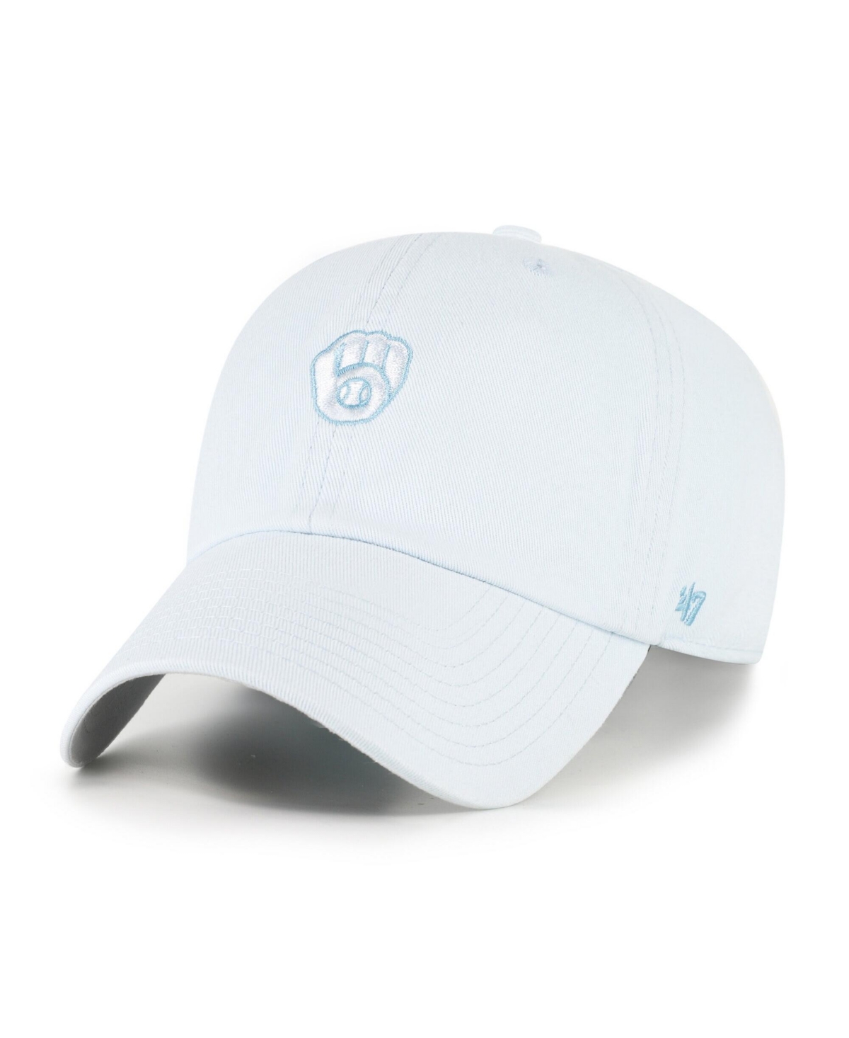 Click here for 47 Brand Mens and Womens Light Blue Milwaukee Brew... prices