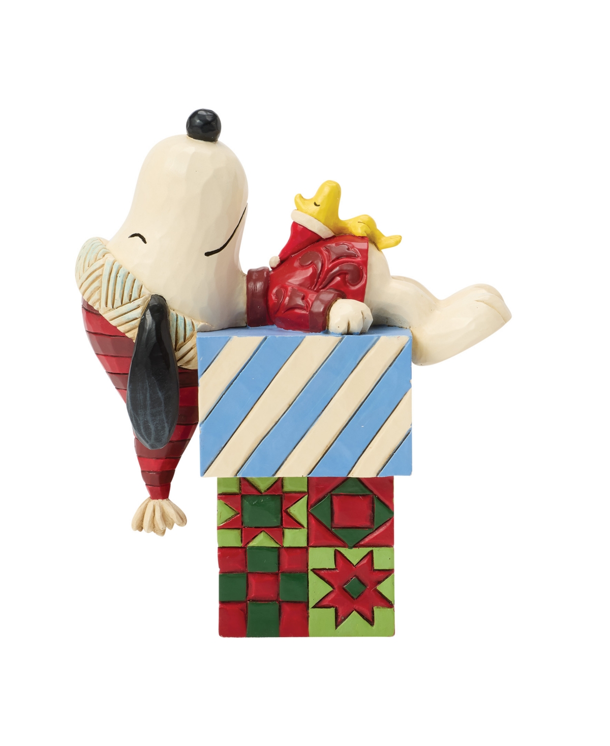 Click here for Jim Shore Peanuts Snoopy and Woodstock with Gifts... prices
