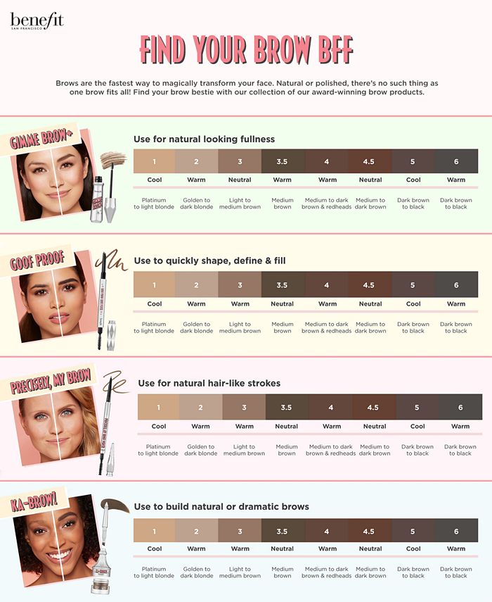 Benefit Cosmetics Benefit 3-Pc. Brow-Raising Lineup! Mini Brow Set - Macy's