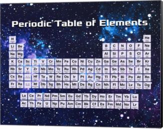 Periodic Table Of Elements Space Theme By Color Me Happy Canvas Art ...