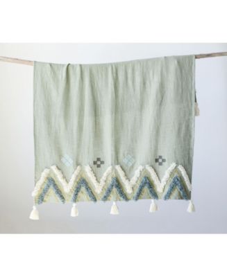 Mint Green Throw w/Plush White and Blue Accents - Macy's