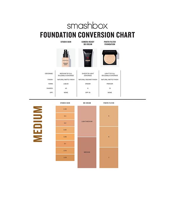 Smashbox Photo Filter Powder Foundation & Reviews - Foundation - Beauty ...