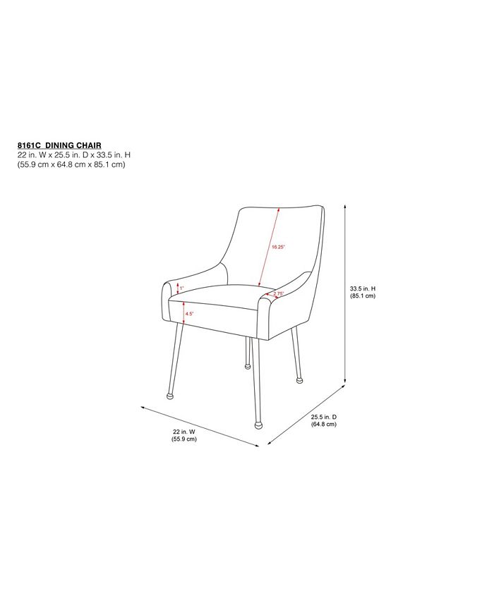 Novogratz Collection NovoGratz Huxley Dining Chairs, 2-Pack - Macy's