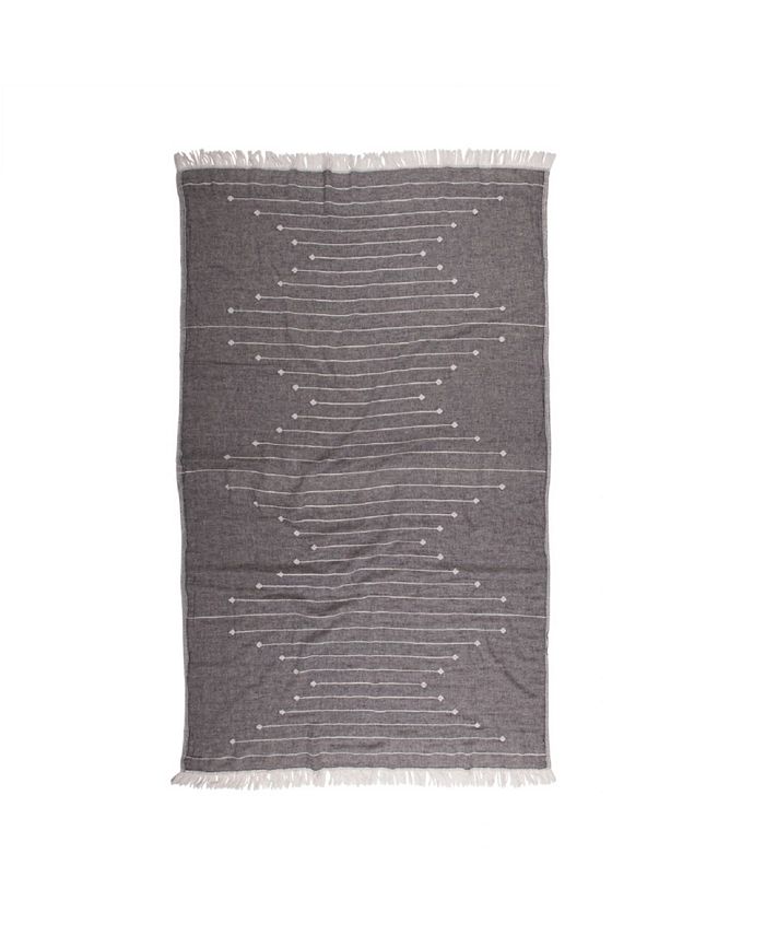Olive and Linen Sedona Double Sided Throw - Macy's