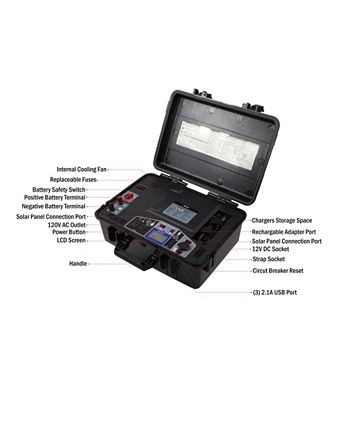 Wagan Tech Wagan Solar Power Case with 800 Watt Power Inverter with 60 ...