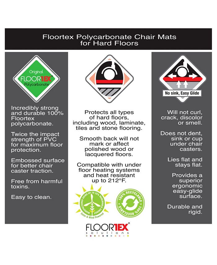 Floortex Colortex Photo Ultimat Rectangular General Purpose Mat - Macy's