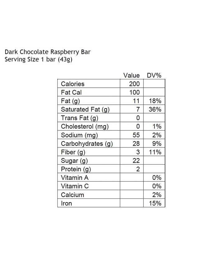 Godiva Dark Chocolate Raspberry Bars, 24 Piece - Macy's