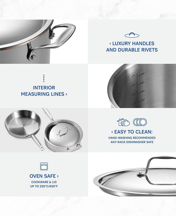 Legend Cookware 8" Copper Core 5 Ply Frying Pan - Macy's