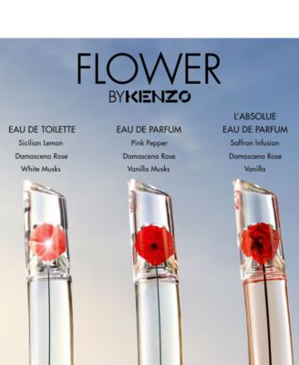 Macys kenzo perfume store