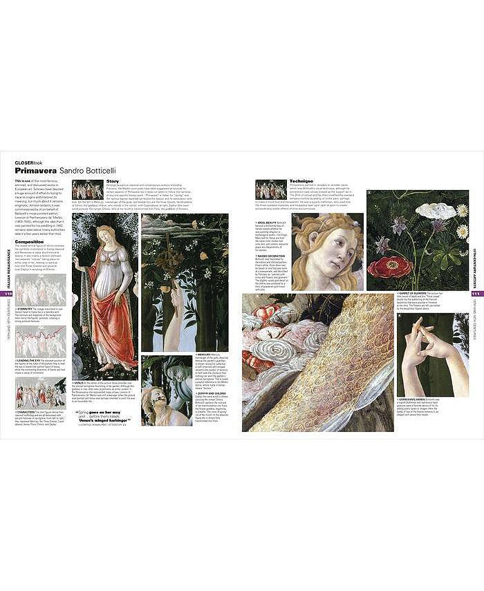 Barnes & Noble Art: The Definitive Visual Guide by Andrew Graham Dixon ...